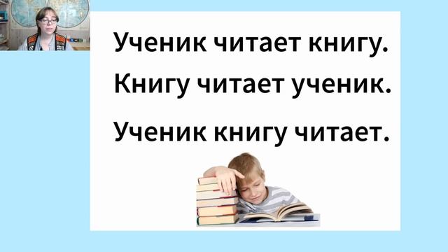 Английский язык «Структура английского предложения»
