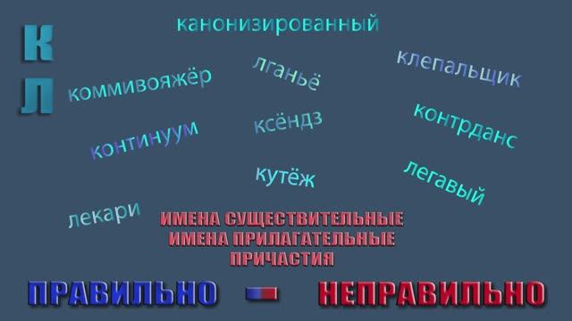 Выберем правильную форму. Проблемные имена существительные и прилагательные, причастия на "К", "Л".
