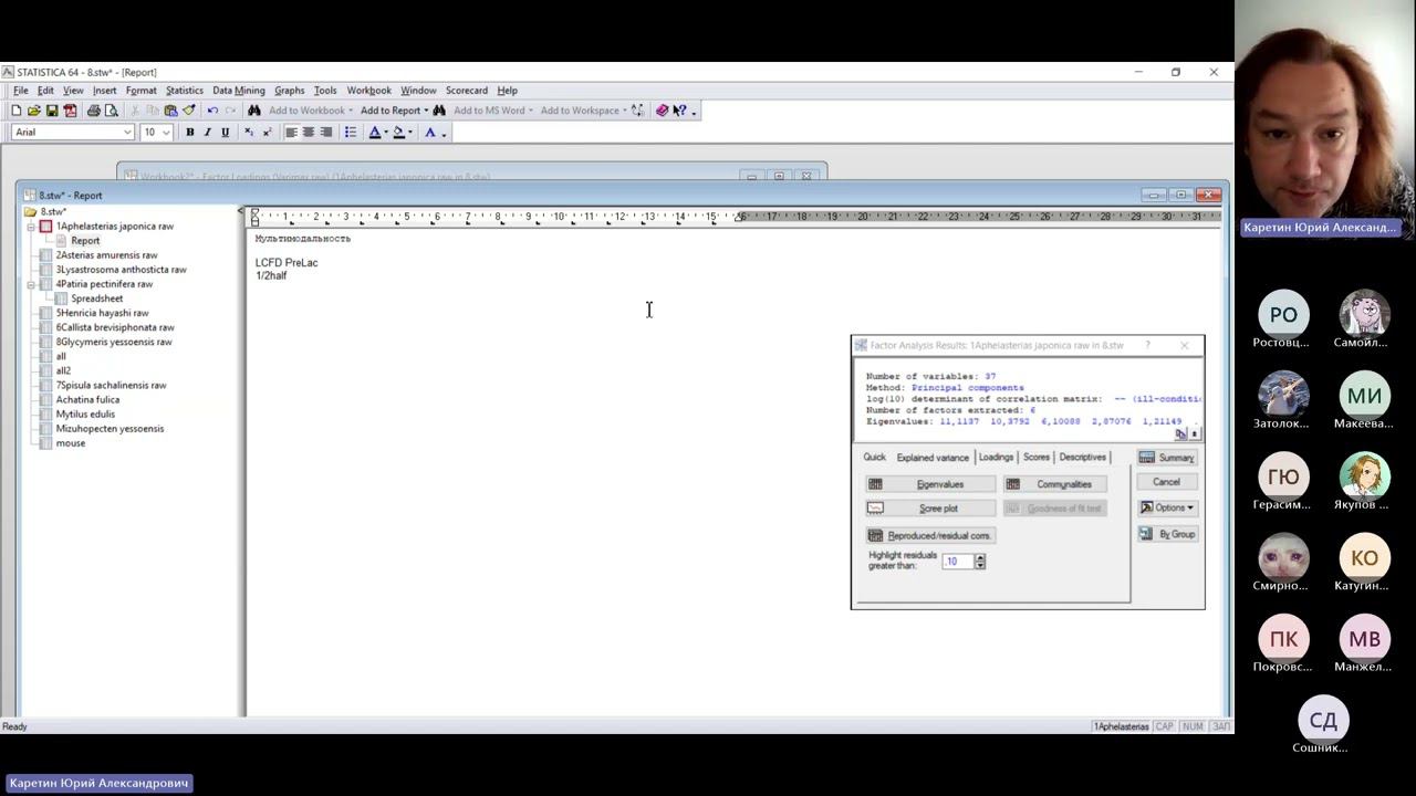 практика биостатистика 2024 01 13