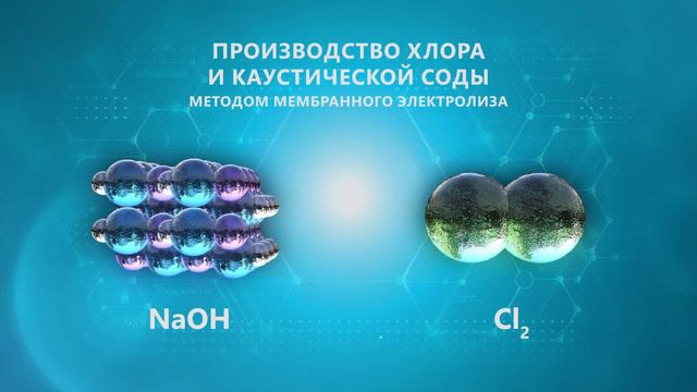 Имиджевый ролик | имиджевый фильм о заводе