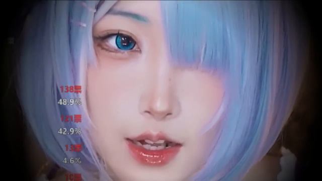 ASMR Re:Zero Rem 😴💤 Ear massage & Mouth sounds - смотреть видео онлайн ...