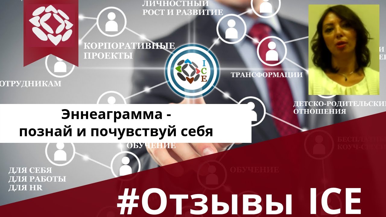 Эннеаграмма - познай и почувствуй себя