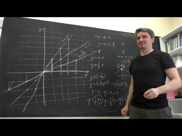 задание 9 линейные