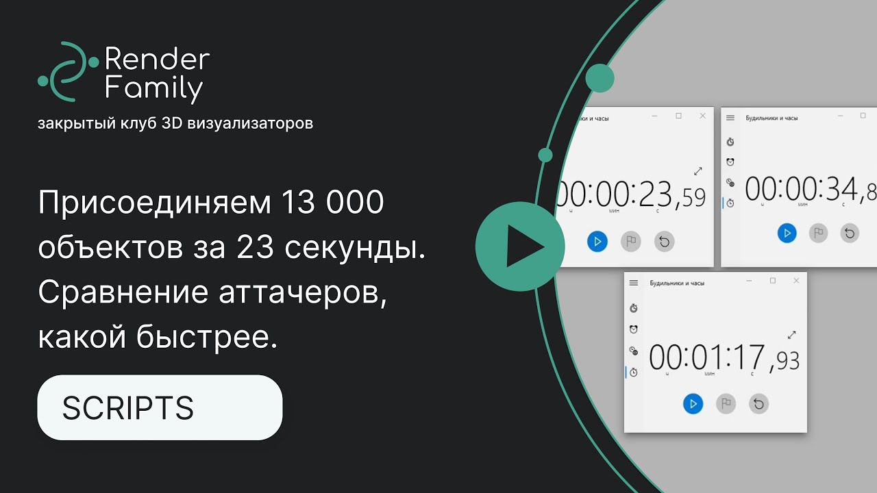 Присоединяем 13 000 объектов за 23 секунды. Сравнение аттачеров В 3ds max