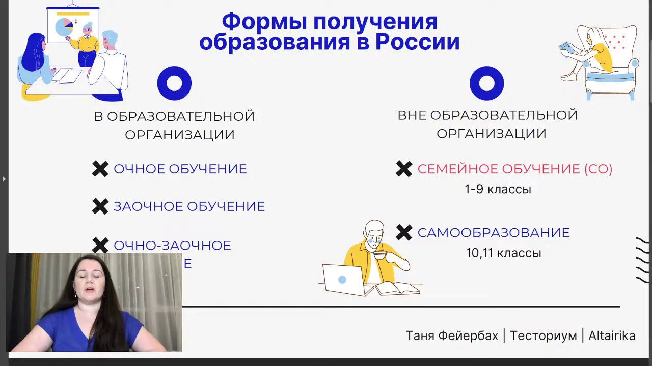 Семейное и дистанционное образование, часть 2. Спикер Татьяна Фейербах