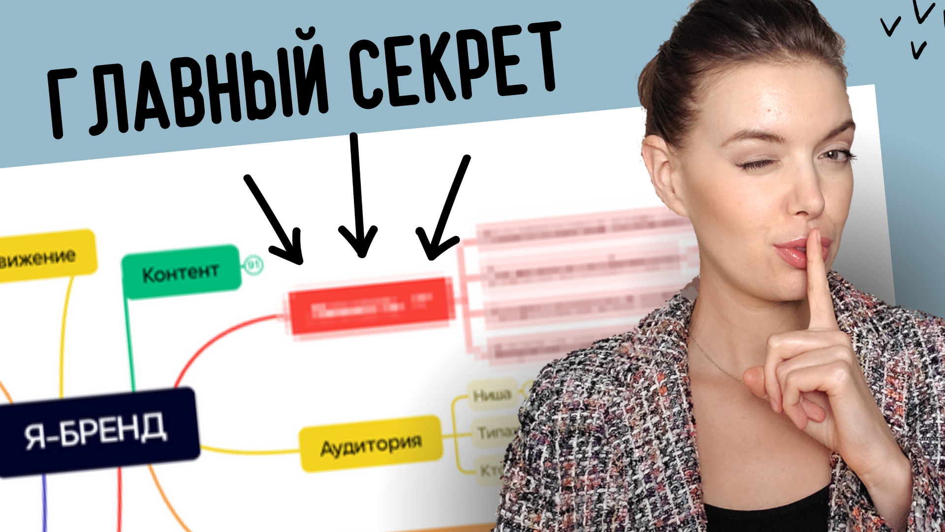 Распаковка личности: ПОЛНАЯ ТАБЛИЦА + Секретный Элемент, о котором все молчат