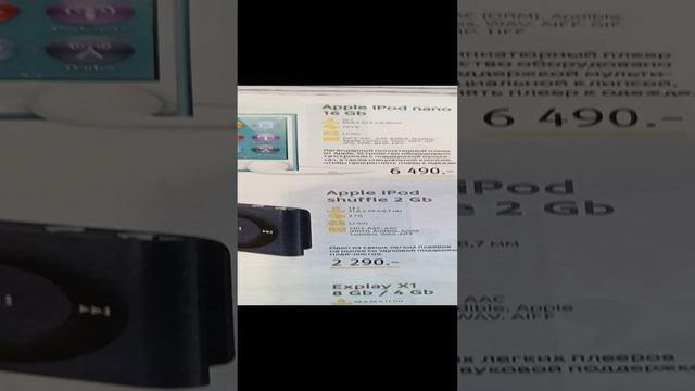 Плеер от Эпл. Apple iPod 2013 год
