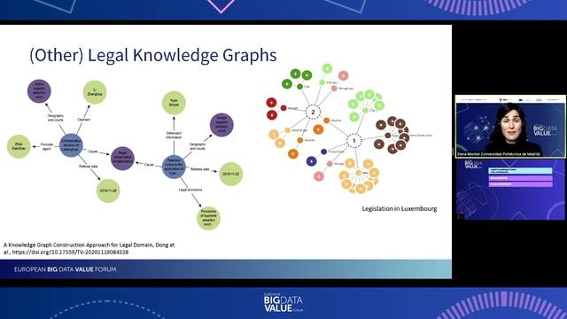 Legal Knowledge Graphs: Lynx and Beyond – смотреть онлайн видео от ...