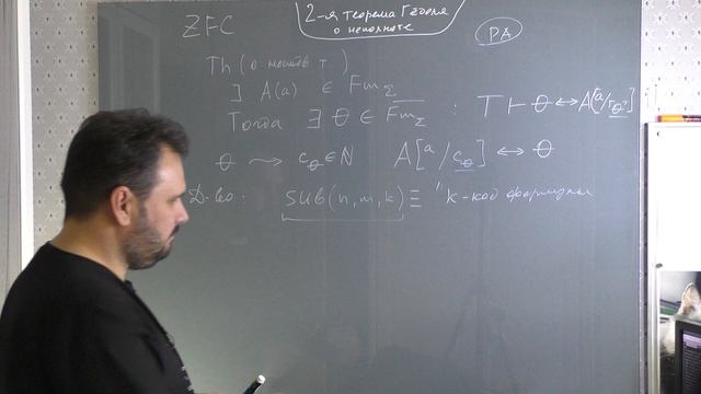 Спецкурс Теорема Гёделя. Часть 4. Теорема о неподвижной точке.