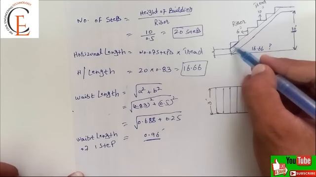 How to Calculate volume of concrete of stair( stair concrete)slope ...