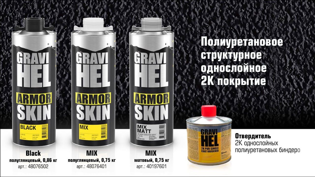 Armor Skin GRAVIHEL – защитные покрытия