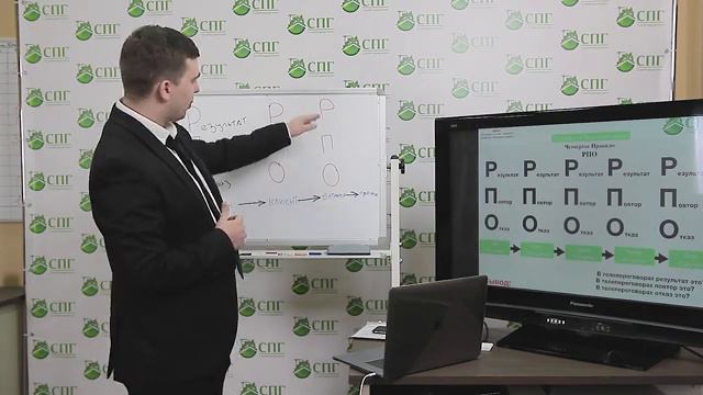3  10 правил телепереговоров