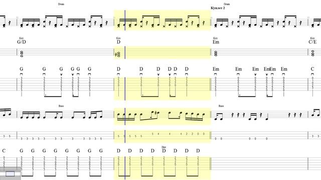 Нервы - Самый дорогой человек - минус - на гитаре