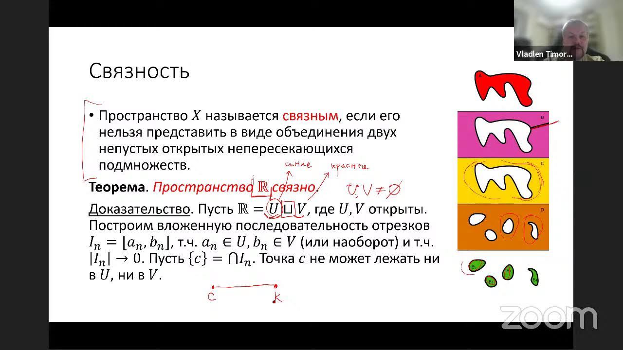 Анализ 1 НМУ - лекция 3