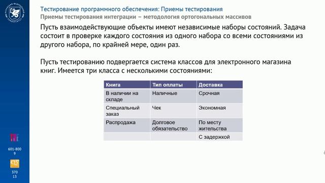 4.2.4.Приемы тестирования интеграции