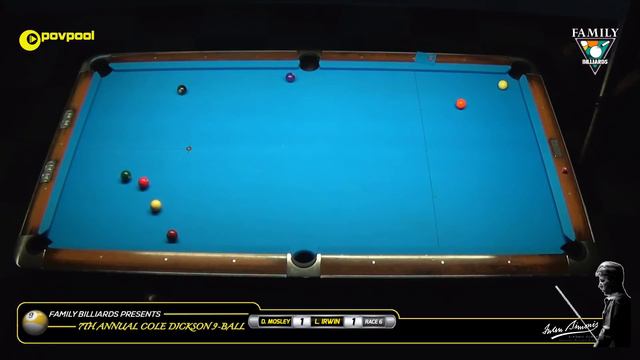 #5 - Logan IRWIN vs Daniel MOSLEY / 7th Annual, Cole Dickson 9-Ball ...