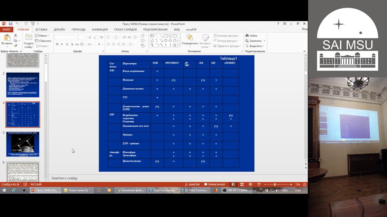 Астрометрия. Вчера, сегодня, завтра. 2019