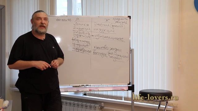 11-Мужчины и Женщины ч.2
Видео 1