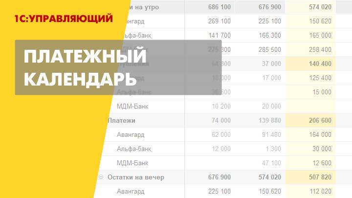 Платежный календарь в 1С Управляющем