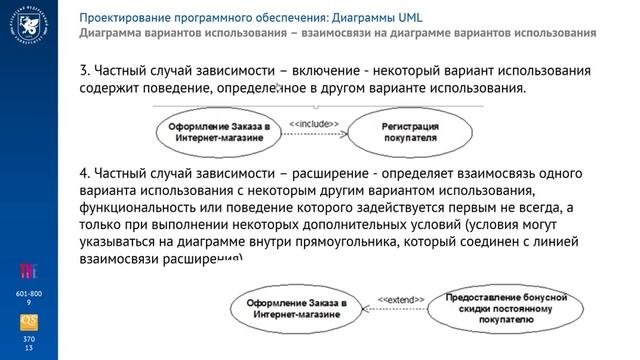 3.1.2.Диаграмма вариантов использования
