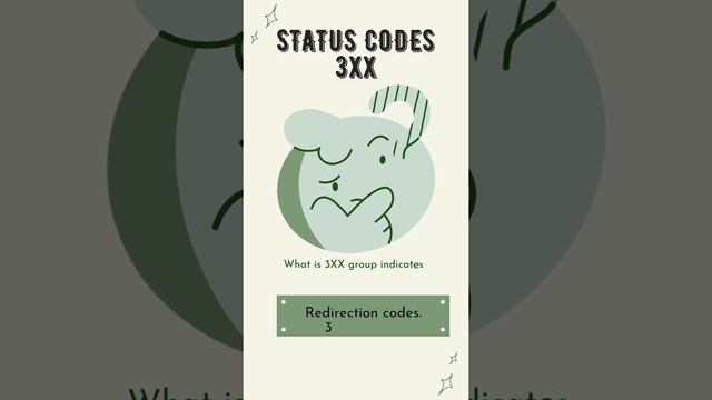 Redirection ❕ HTTP Status Code❕ 3XX ❕ Response Code 300 ❕ #short ❕ API ❕ SDET