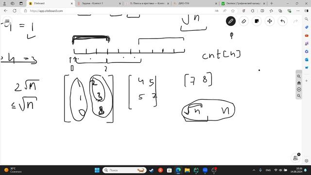 Лето 2024 Продвинутая группа лекция 8.
