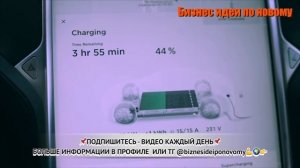 Бизнес идея на 2023-2024 год. Зарядные станции для электромобилей. Бизнес идеи по новому