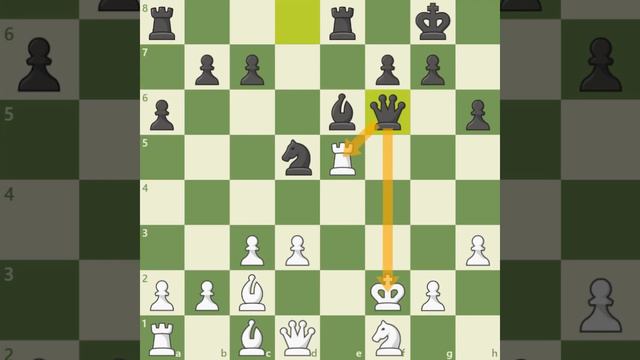 Играем итальянскую партию - прорыв d5