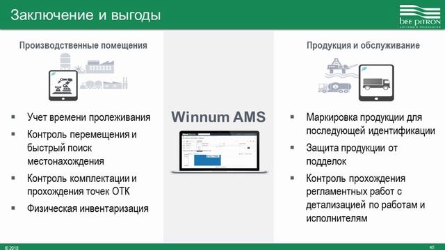 Winnum — решение для создания цифрового производства