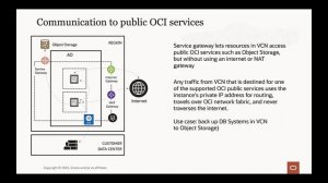 Day One and Beyond - Season 3: OCI Networking and Security