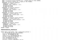 Error 1062: Duplicate entry 'mydb/regimes' for key 'name'