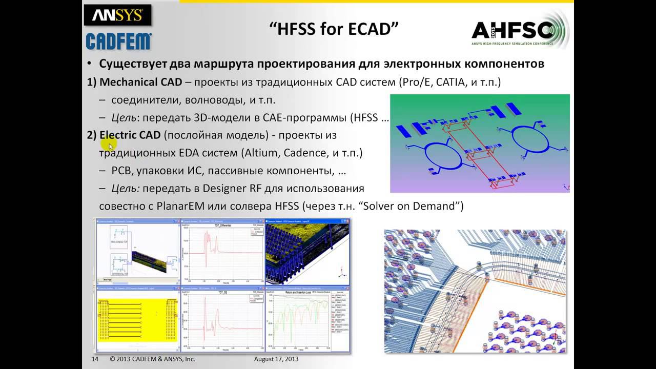 Анализ малошумящего усилителя МШУ на 900МHz в Ansys HFSS ч.1