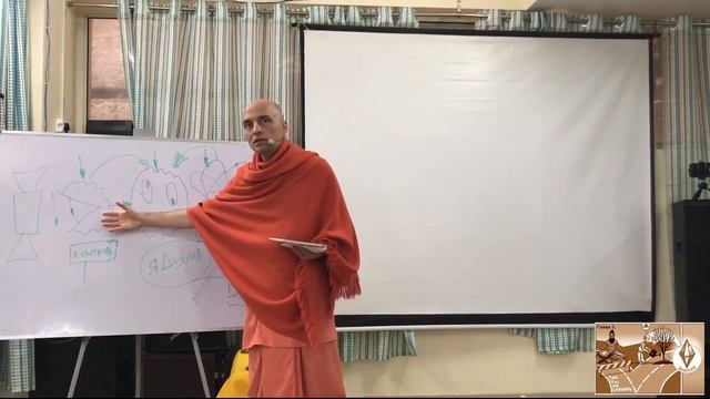 14 лекция. Бхагавад-гита. Главы 3-4 (Вриндаван, 21.12.2017) Ватсала дас.mp4