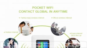 5 Best 4g pocket wifi router in 2019