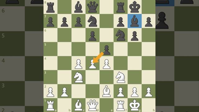 Дебюты с ходом 1. d4- 1...Nf6 и голландская защита