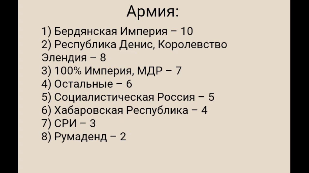 Статистика после 5 хода.