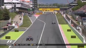 Grand Prix d'Espagne 2016 - Partie 1
