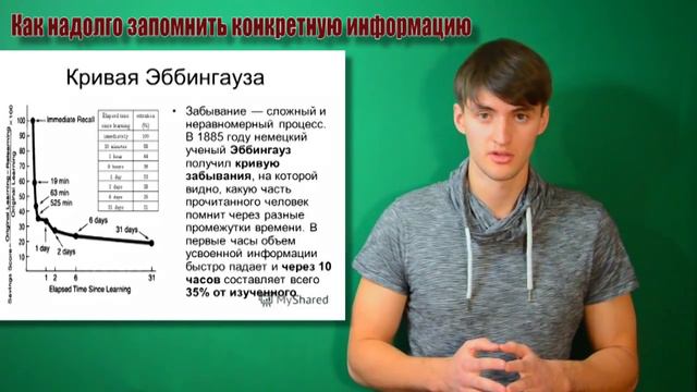 41. Как Легко Улучшить Память