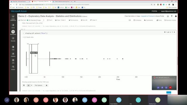 Data Science for Dummies - Data Engineering with Titanic dataset + Databricks + Python ...