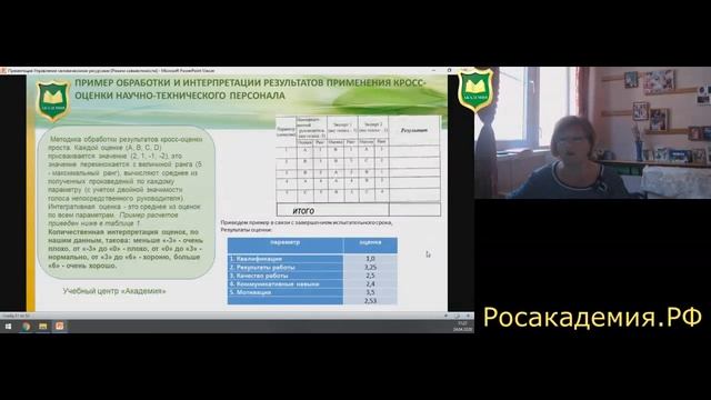 Шапаренко Н.И. - Экономика и управление в организации 2
