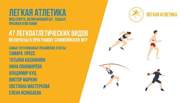 Атлетика
