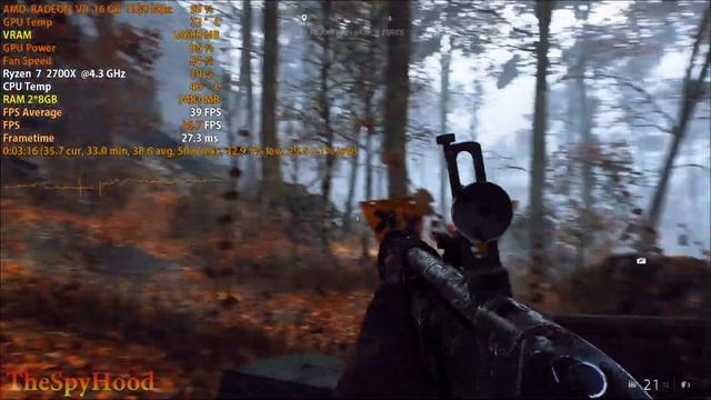 Battlefield V 8K (4320p) Gameplay | AMD Radeon VII 16GB | AMD Ryzen 7 ...