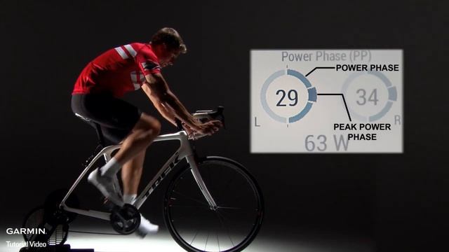 Tutorial - Garmin Cycling Dyamics: Power Phase – смотреть онлайн видео ...