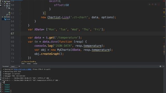 Creating Graph with Chartist and Python Flask 4 – смотреть онлайн видео ...