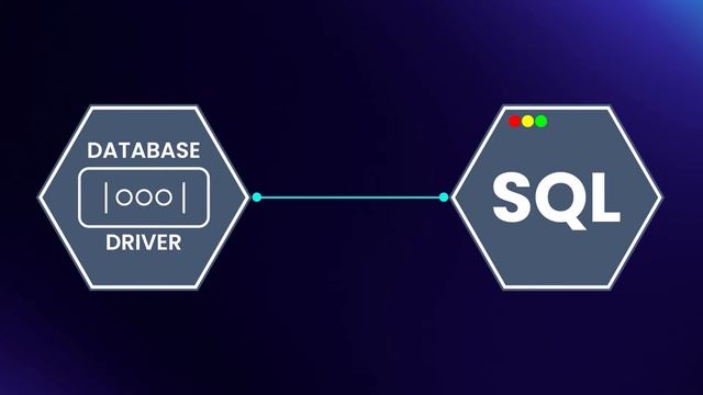 Getting Started With Node | js and node-postgres | Introduction – смотреть онлайн видео от JS ...