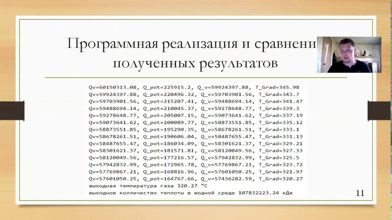Шамонов Дмитрий Александрович 2/130