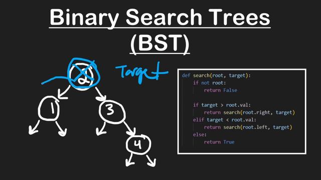 07 TREES: 18 BINARY SEARCH TREES (RU)