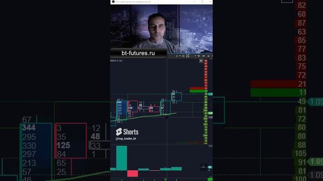 ? Дельта Стратегия на Черный день 1.. Тематическая Информация