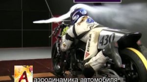 Глоссарий Авто Плюс. Выпуск № 1