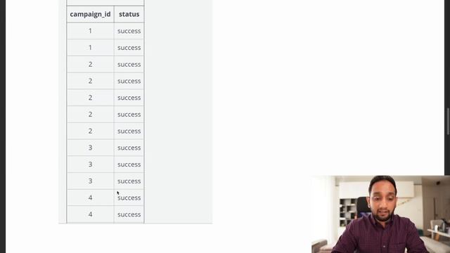 3 SQL Queries Asked in Interview for Business Analyst - Solved – смотреть онлайн видео от MySQL ...